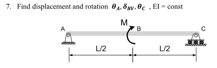Solved 7. Find displacement and rotation 0 A, dov, Oc , EI = | Chegg.com