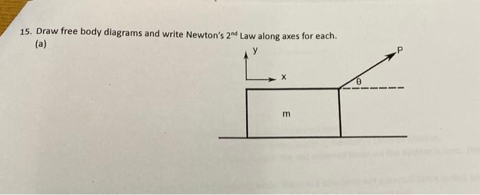 Solved 15. Draw free body diagrams and write Newton's 2nd | Chegg.com
