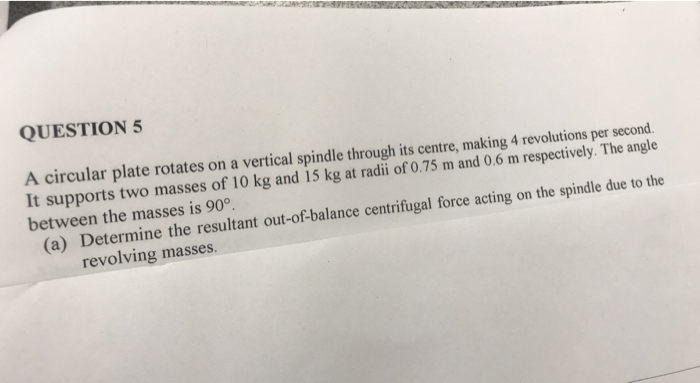 Solved QUESTION 5 A circular plate rotates on a vertical | Chegg.com
