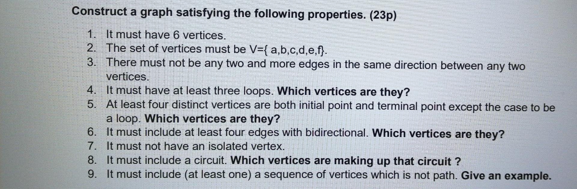 Solved Construct a graph satisfying the following | Chegg.com