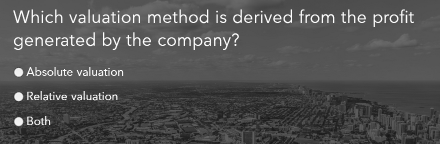 Solved Which valuation method is derived from the | Chegg.com