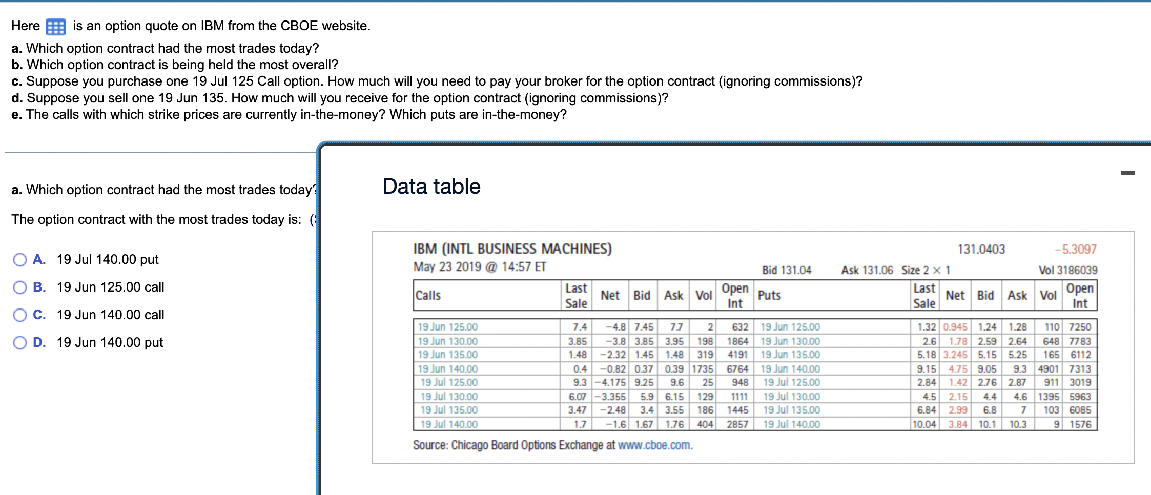 Solved Here 囲 ﻿is an option quote on IBM from the CBOE | Chegg.com