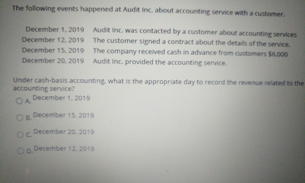 Solved The following events happened at Audit Inc. about | Chegg.com