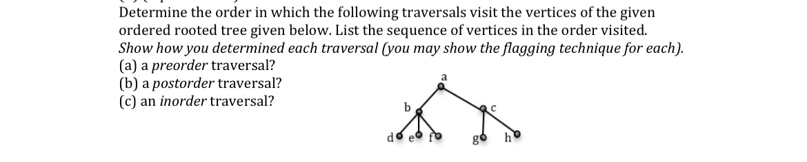 Solved Determine the order in which the following traversals | Chegg.com
