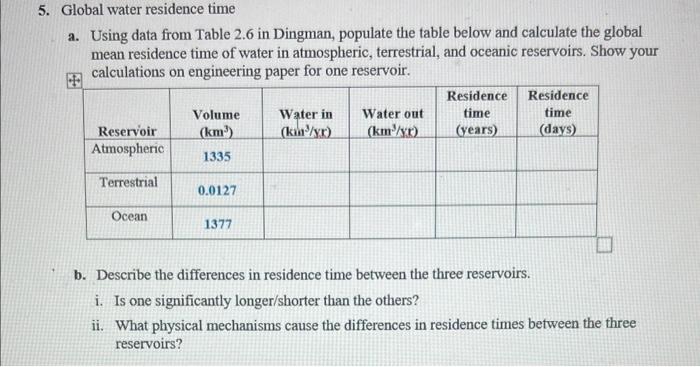 Solved a. Using data from Table 2.6 in Dingman, populate the | Chegg.com
