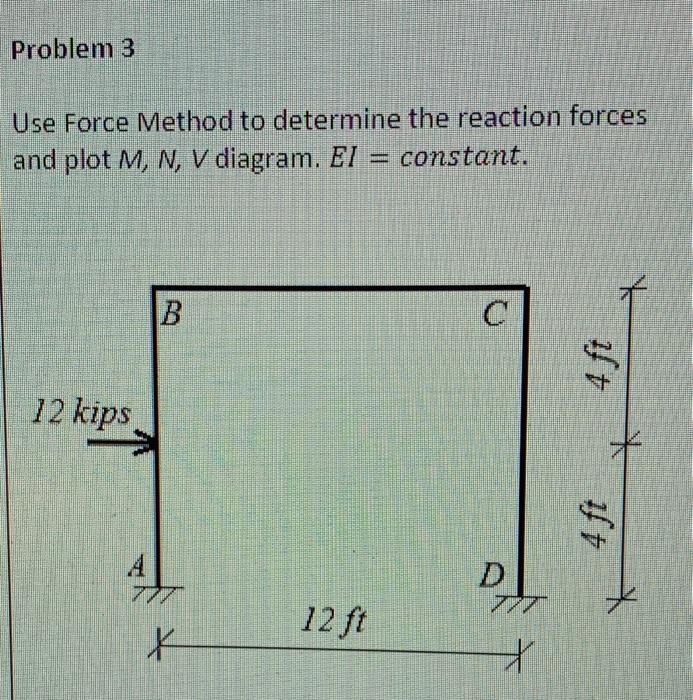 Solved Problem 3 Use Force Method to determine the reaction | Chegg.com