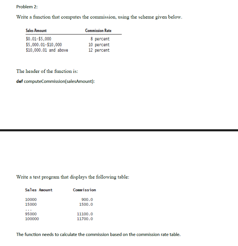 Solved I need this one to be done in Python | Chegg.com