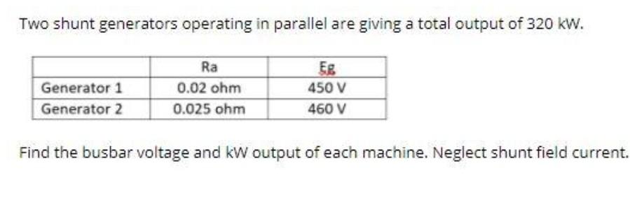 Solved Two shunt generators operating in parallel are giving | Chegg.com