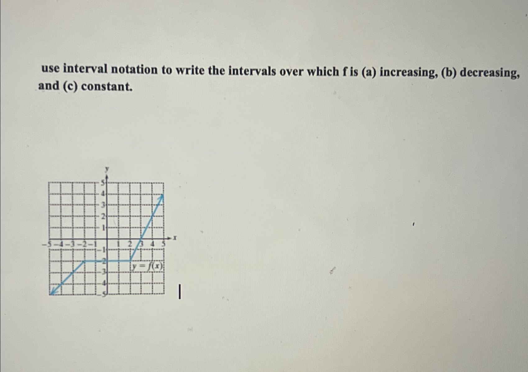 Solved use interval notation to write the intervals over | Chegg.com