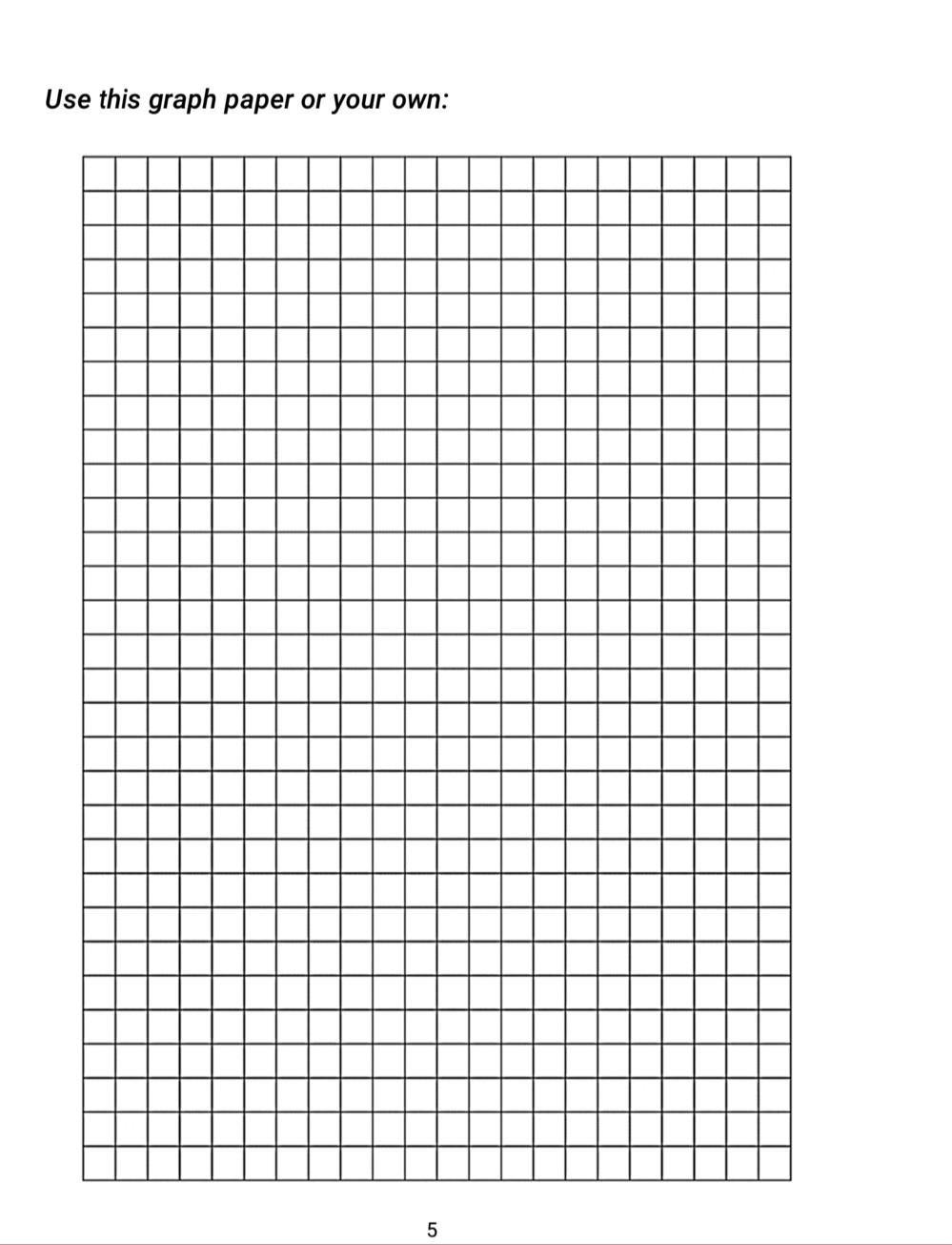 Solved Physics 2020 Lab 02 Determination of Resultant Forces | Chegg.com