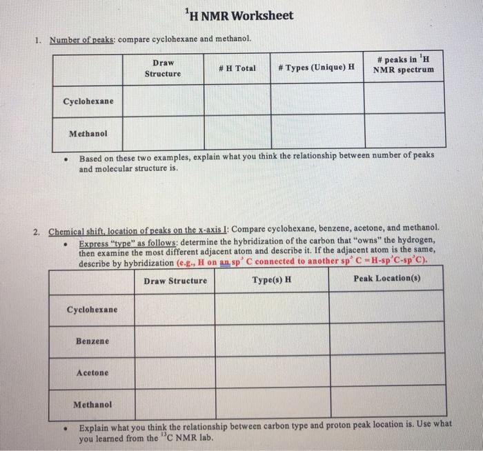 Solved Please fill out the tables and questions based on the | Chegg.com