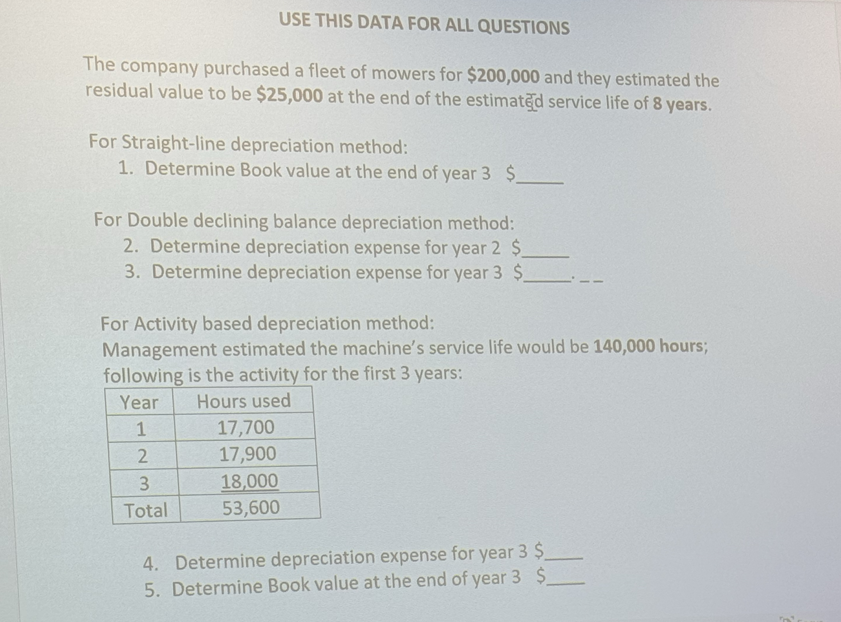 Solved USE THIS DATA FOR ALL QUESTIONSThe company purchased | Chegg.com