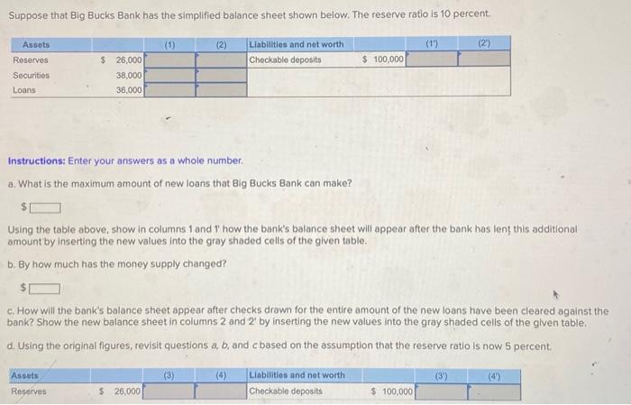 Solved Suppose that Big Bucks Bank has the simplified | Chegg.com