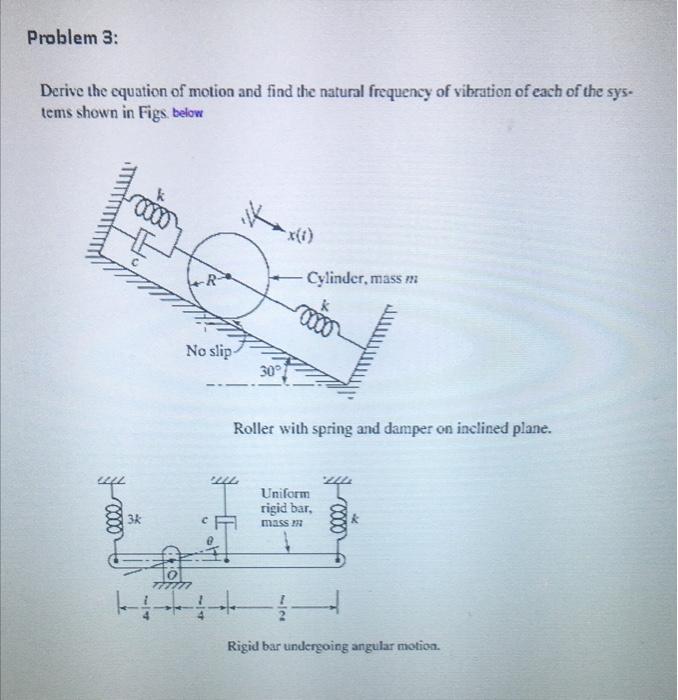 Solved Problem 3: Derive the equation of motion and find the | Chegg.com
