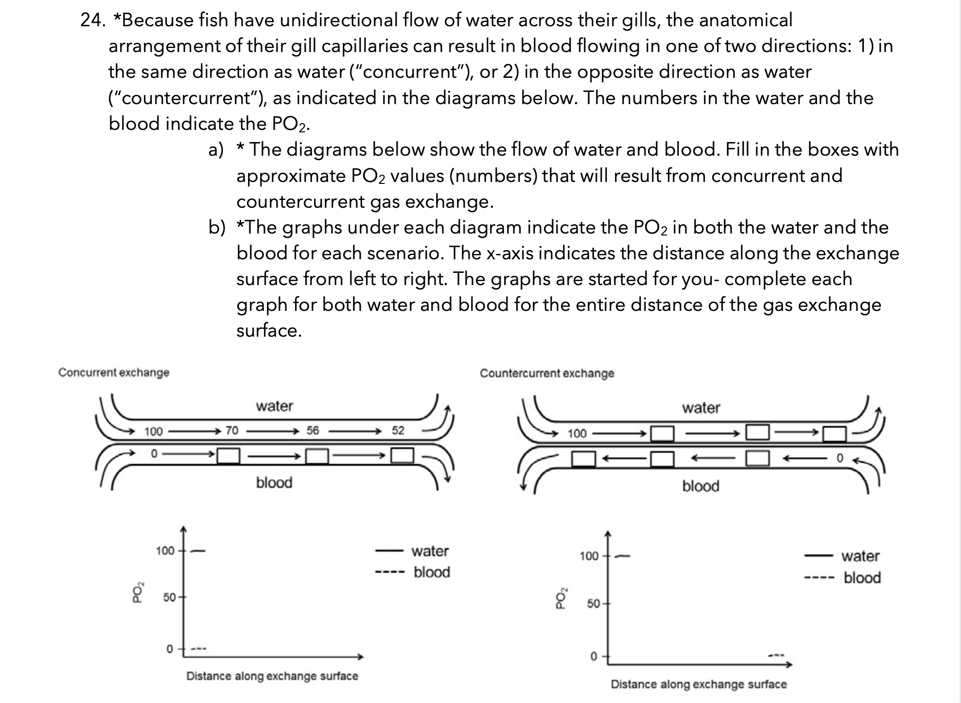 Solved *Because fish have unidirectional flow of water | Chegg.com