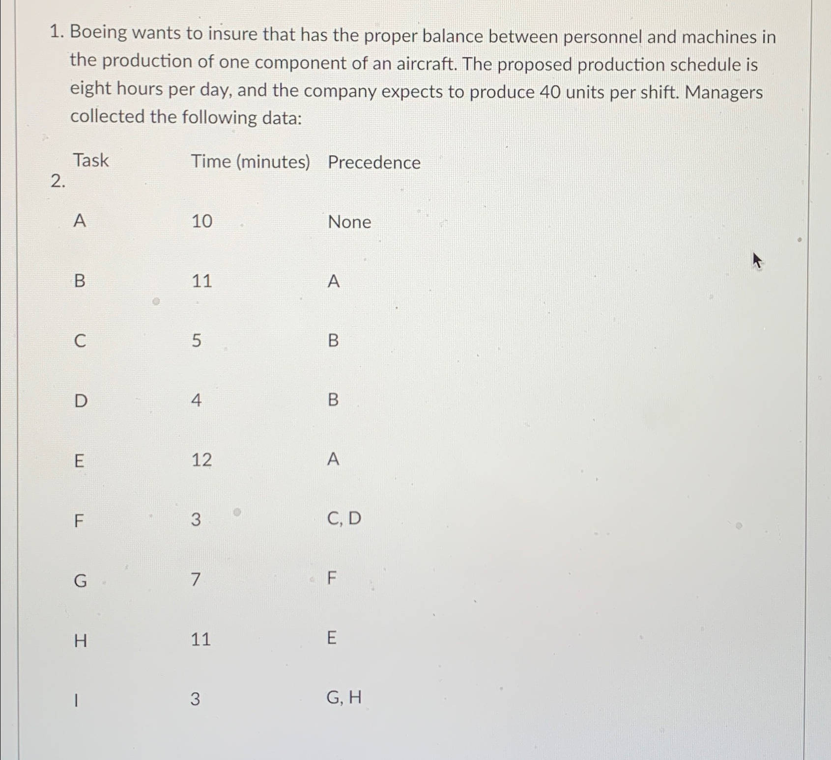 Solved Boeing wants to insure that has the proper balance | Chegg.com