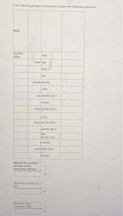 Solved If the following program is executed, answer the | Chegg.com