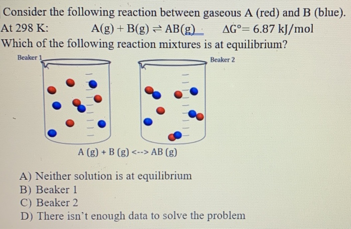 Solved Consider the following reaction between gaseous A | Chegg.com