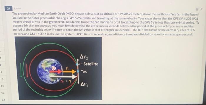 Solved The green circular Medium Earth Orbit (MEO) shown | Chegg.com