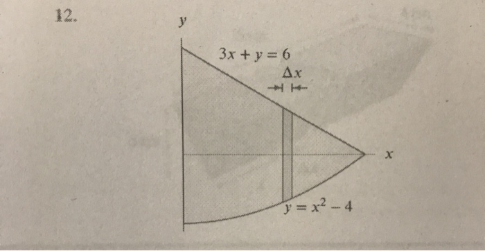 Solved In Exercises 5-12, write a Riemann sum and then a | Chegg.com