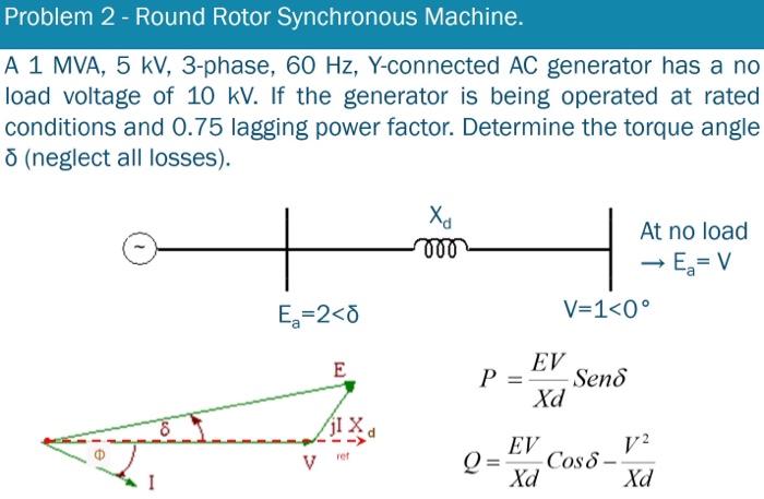 [Solved]: A 1 MVA, 5 kV, 3-phase, 60 Hz, Y-connected AC gen