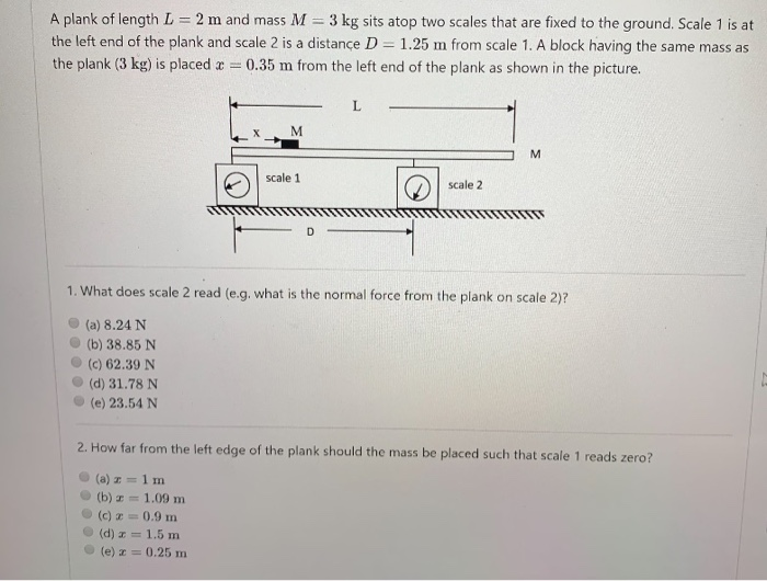 Solved A plank of length L = 2 m and mass M = 3 kg sits atop | Chegg.com