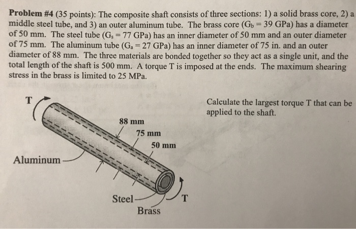 Solved Problem #4 (35 points): The composite shaft consists | Chegg.com