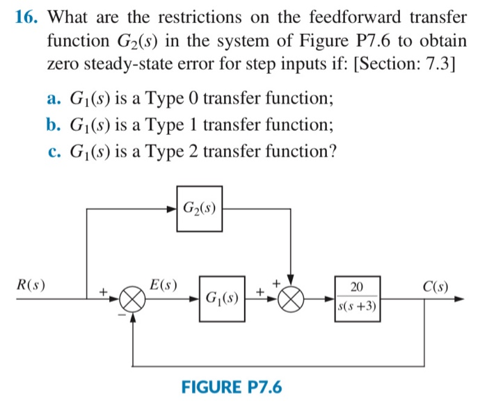 Solved 16. What are the restrictions on the feedforward | Chegg.com