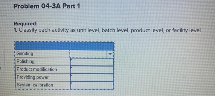 Solved Problem 04-3A Applying activity-based costing LO P1, | Chegg.com