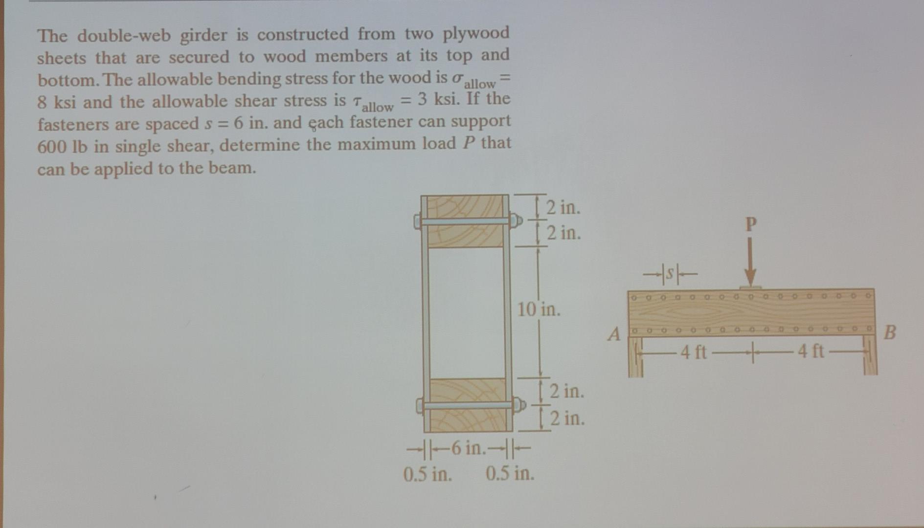 Solved The double-web girder is constructed from two plywood | Chegg.com