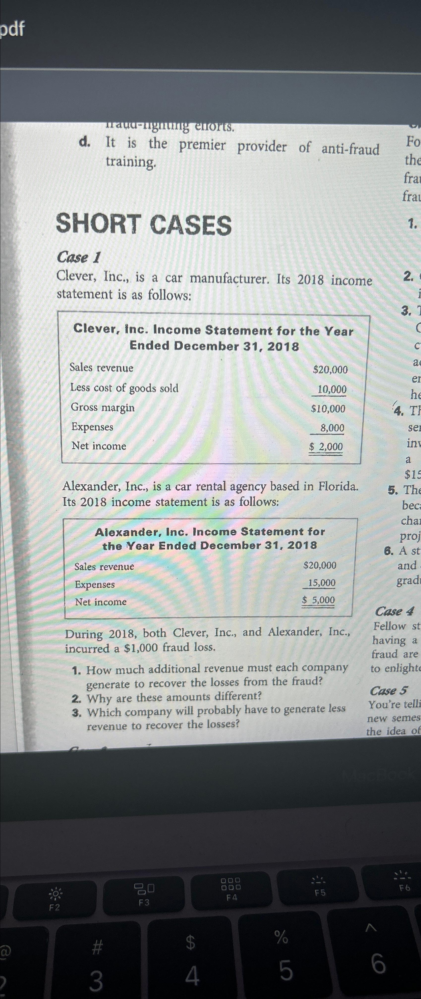 Solved pdf\\nd. It is the premier provider of anti-fraud | Chegg.com