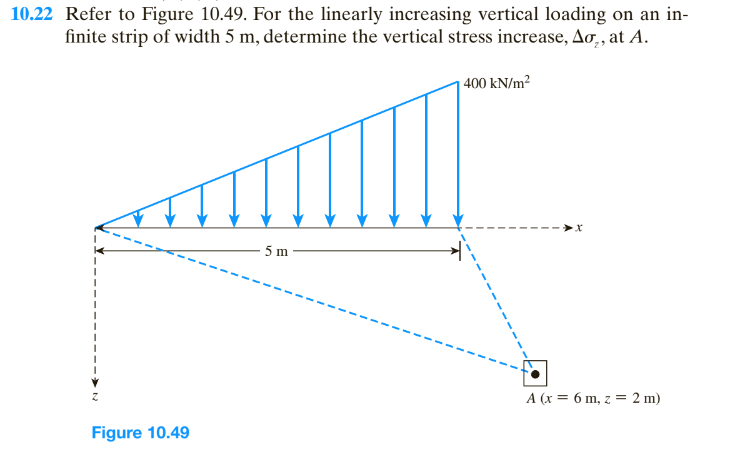 Solved 10.22 ﻿Refer to Figure 10.49. ﻿For the linearly | Chegg.com