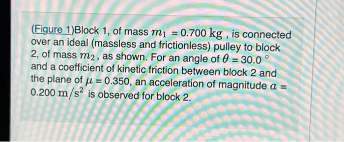 Solved (Figure 1)Block 1, of mass m1=0.700 kg, is connected | Chegg.com