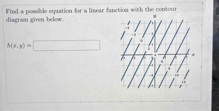 Solved Find a possible equation for a linear function with | Chegg.com