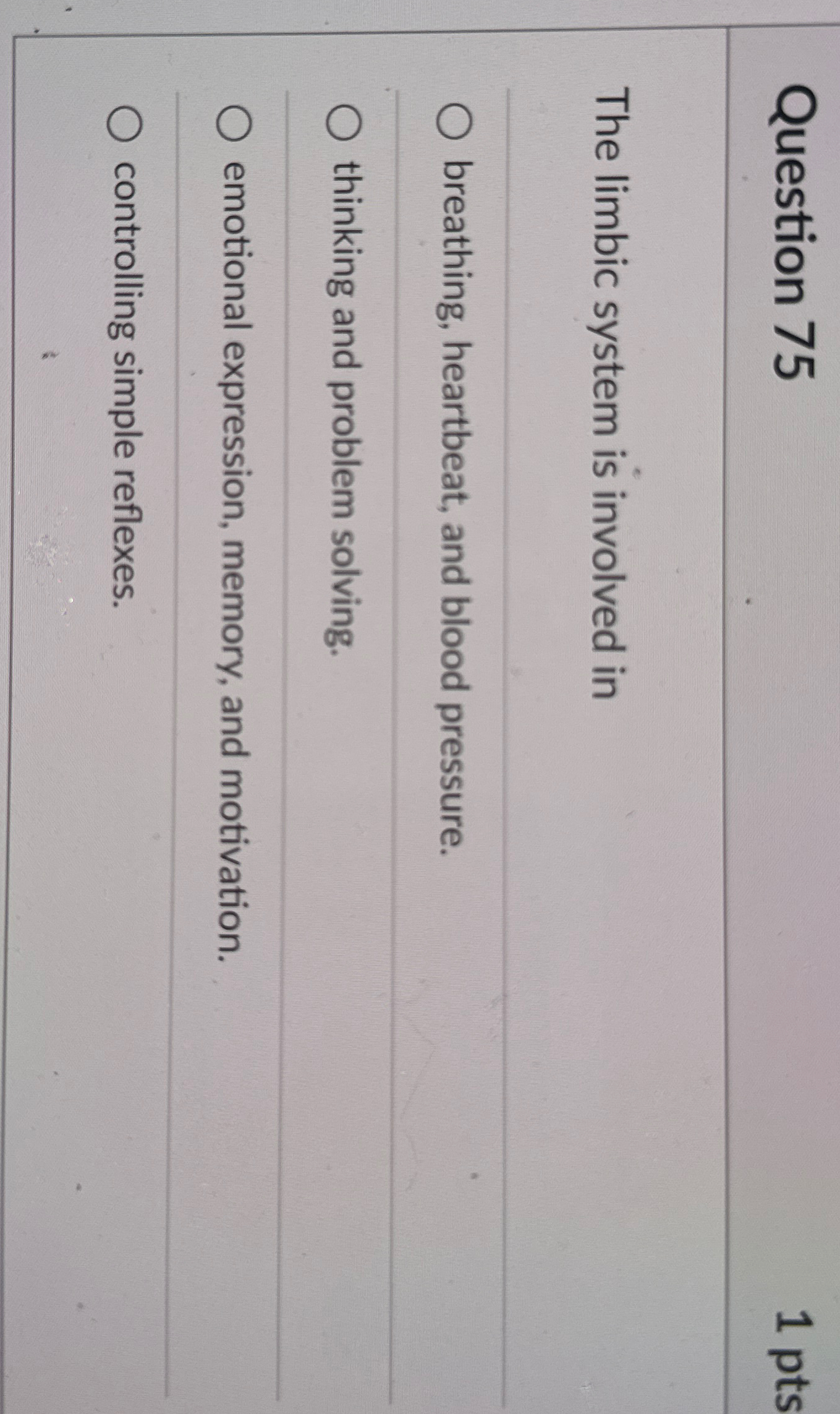 Solved Question 751 ﻿ptsThe limbic system is involved | Chegg.com