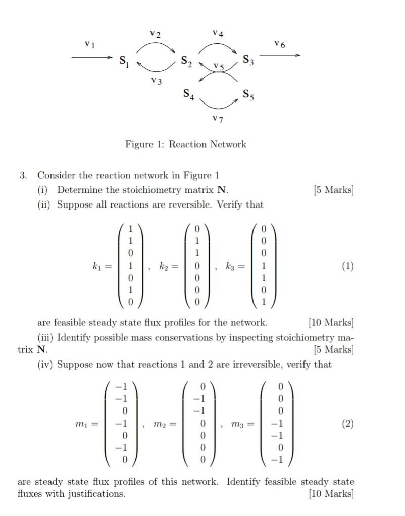 Solved Figure 1: Reaction Network 3. Consider the reaction | Chegg.com