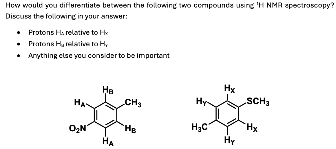 Solved How would you differentiate between the following two | Chegg.com