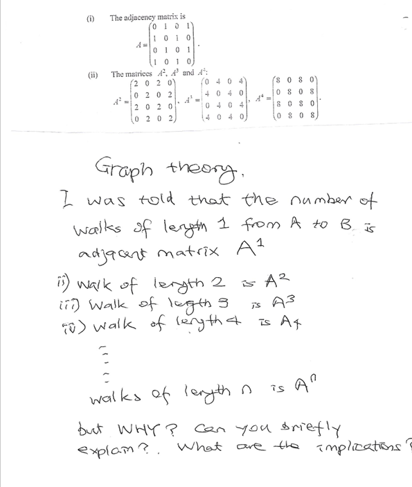Solved (i) ﻿The adjacency matrix is | Chegg.com