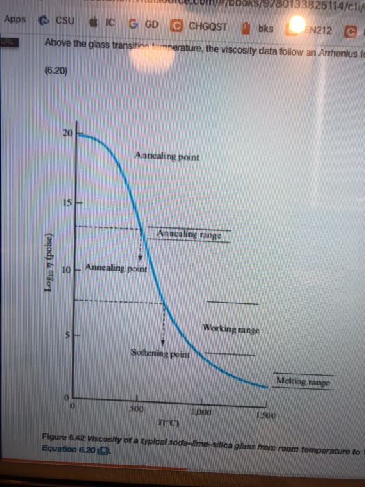 Solved Present Arrange Tools Add-ons Help Alchas saved in | Chegg.com