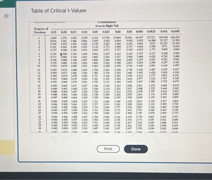 Solved A large univenity has a colloge aggobra onrollment of | Chegg.com
