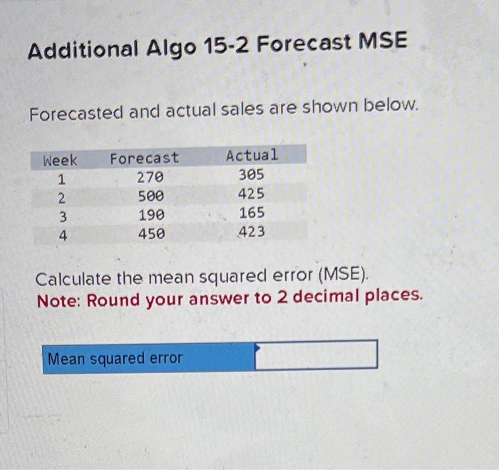 Solved Additional Algo 15-2 Forecast MSE Forecasted and | Chegg.com