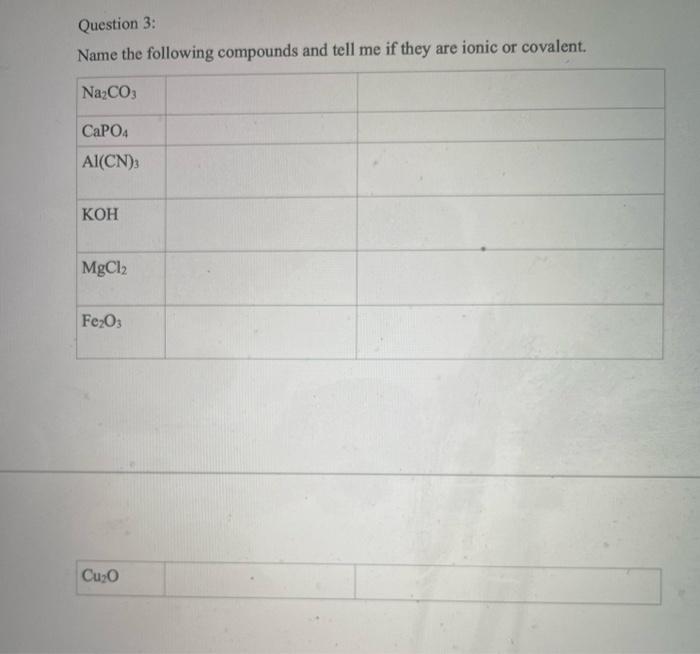 Solved Are the following compounds ionic or covalent? | Chegg.com