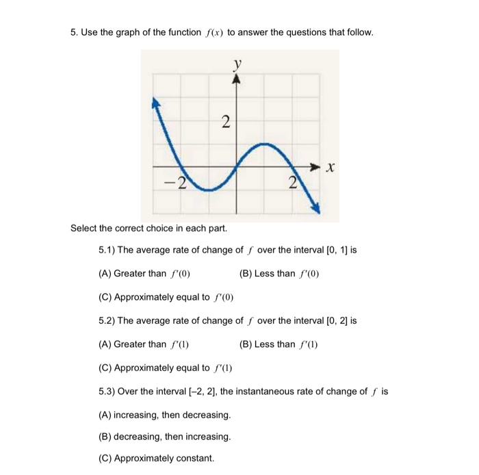 Solved 5. Use the graph of the function f(x) to answer the | Chegg.com