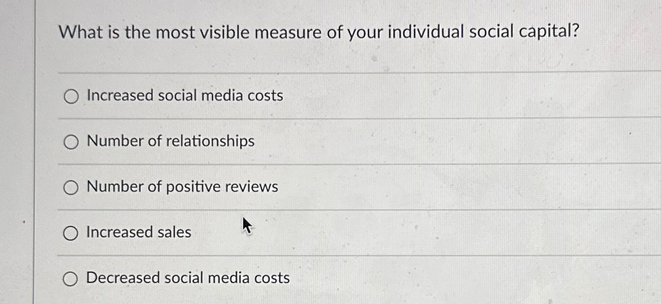 Solved What is the most visible measure of your individual | Chegg.com