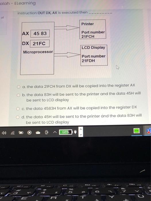Solved alah - ELearning instruction OUT DX, AX is executed | Chegg.com