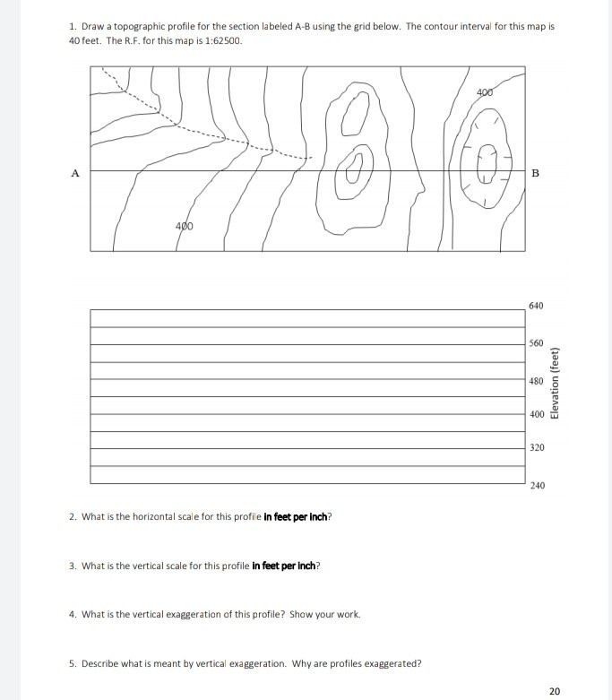 Solved Vertical exaggeration Your completed profile will | Chegg.com