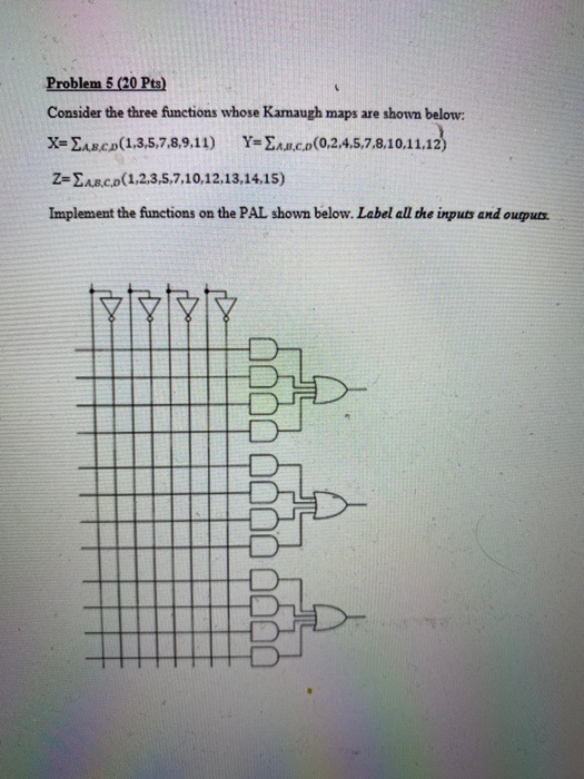 Solved Problem 5 (20 Pts) Consider the three functions whose | Chegg.com