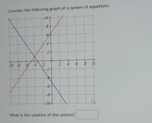 Solved Consider the following graph of a system of | Chegg.com