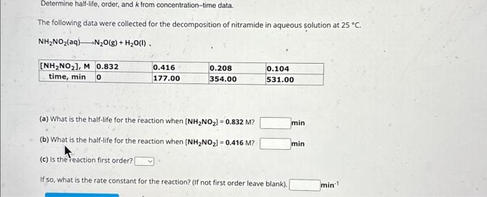 Solved Use the graphical method to determine reaction order | Chegg.com