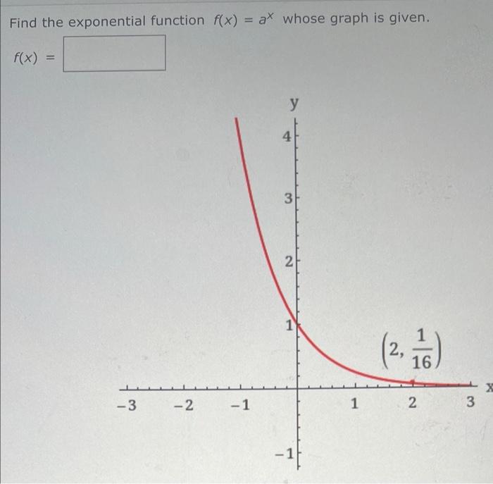 Solved Find the exponential function f(x)=ax whose graph is | Chegg.com
